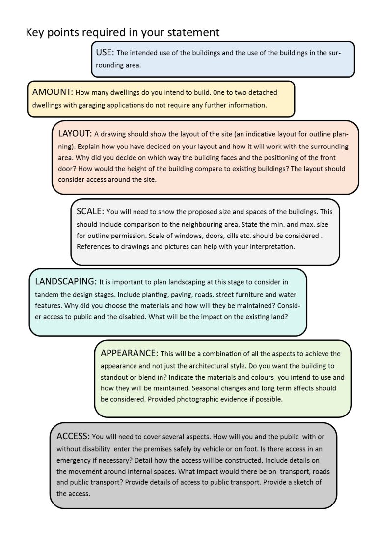 Design and access statements-old - House Plan UK: Architectural Plans ...